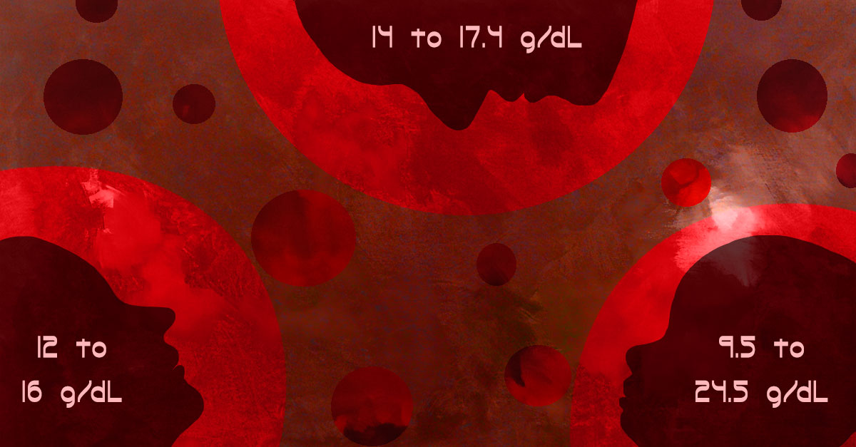 What Are The Normal Hemoglobin Levels In Men, Women, And Kids